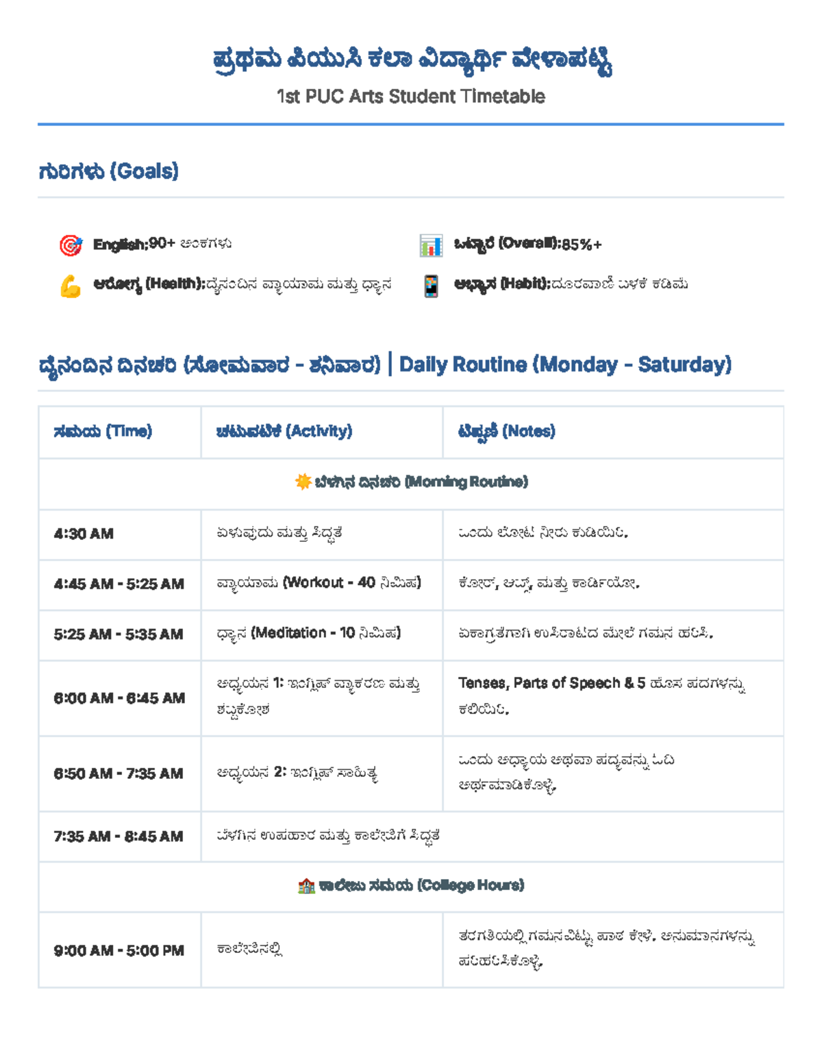 1st PUC Arts Student Timetable: Daily Routine & Activities - Studocu