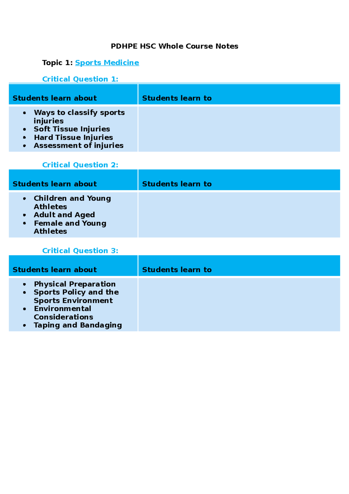 PDHPE HSC Comprehensive Course Notes on Sports Medicine - Studocu