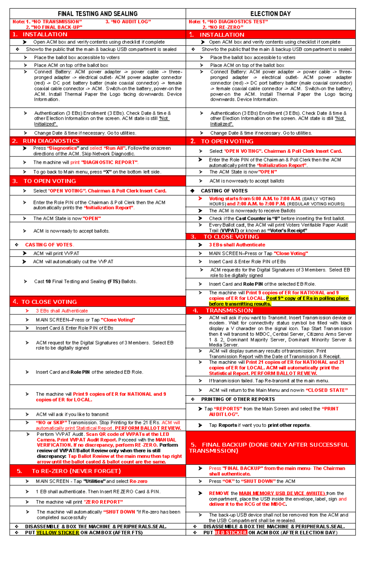 FTS and Election Day Guide for ACM Operations - Studocu