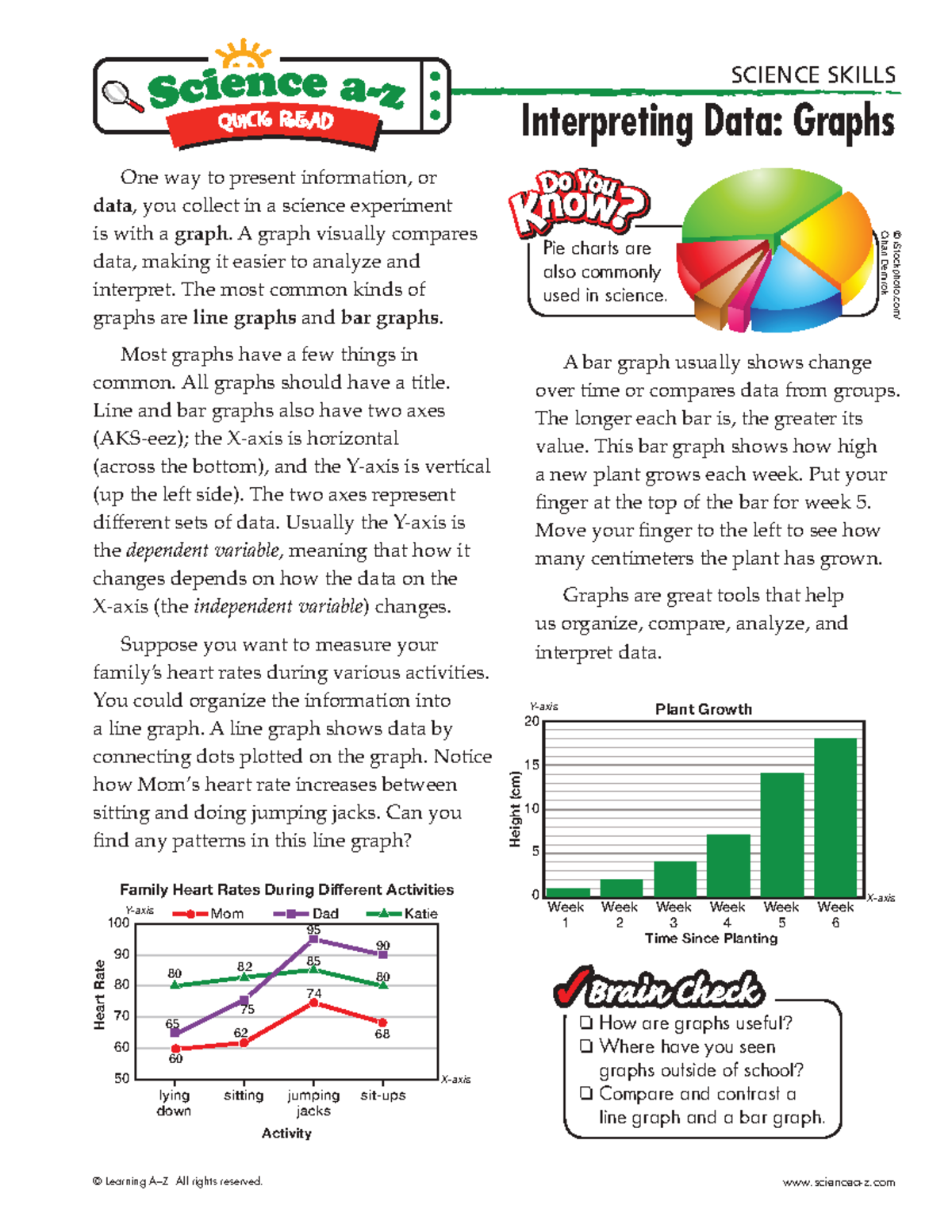 SCIENCE Skills: Interpreting Data with Graphs and Charts - Studocu