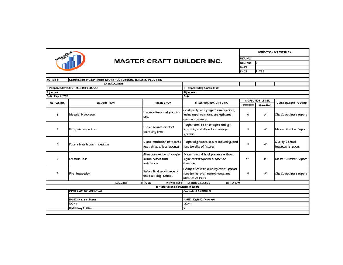 Inspection and Test Plan for Plumbing Works - Three-Storey Building ...