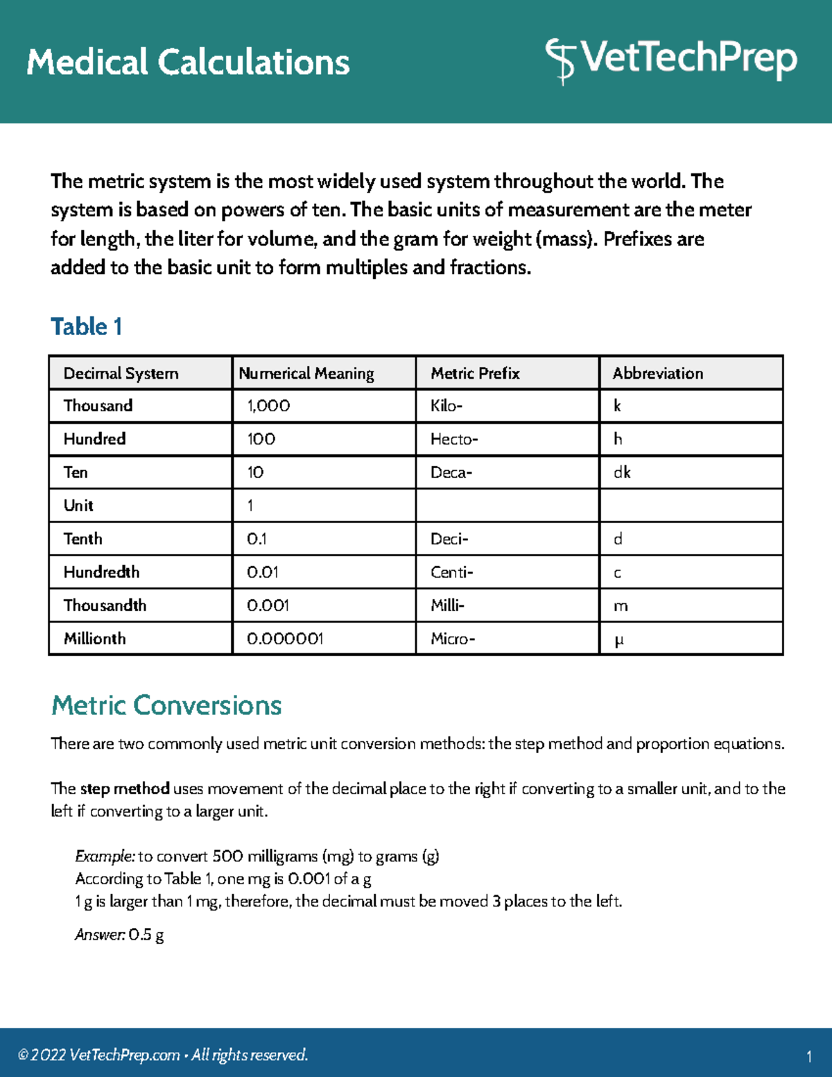 Medical Calculations for Vet Techs: Dosing & Dilutions Guide - Studocu