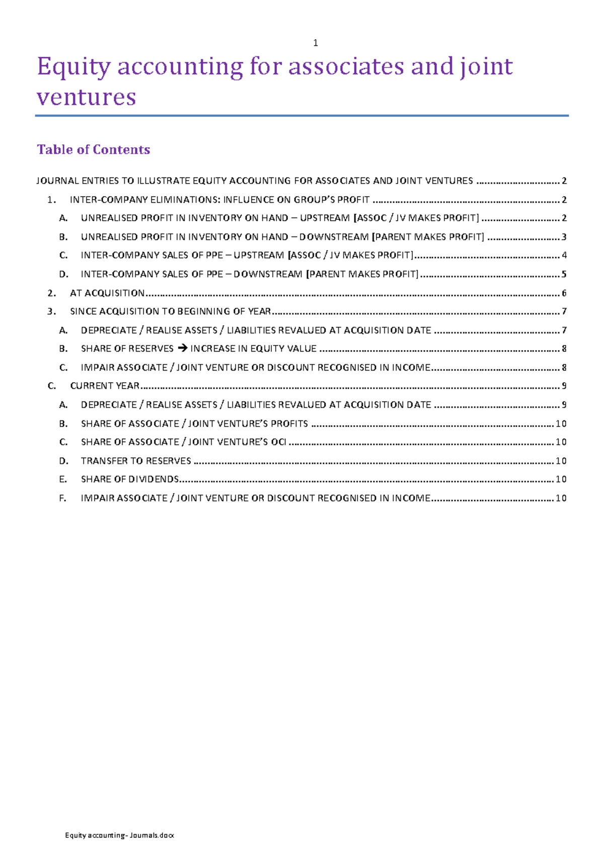 Equity Accounting for Associates & Joint Ventures - Journal Entries ...