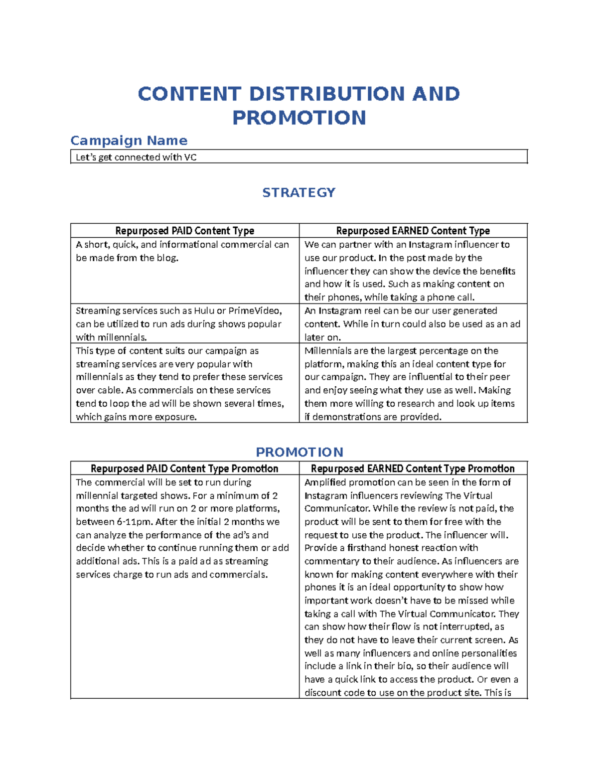 D176 Task 2 - Content Distribution & Promotion Strategy - Studocu