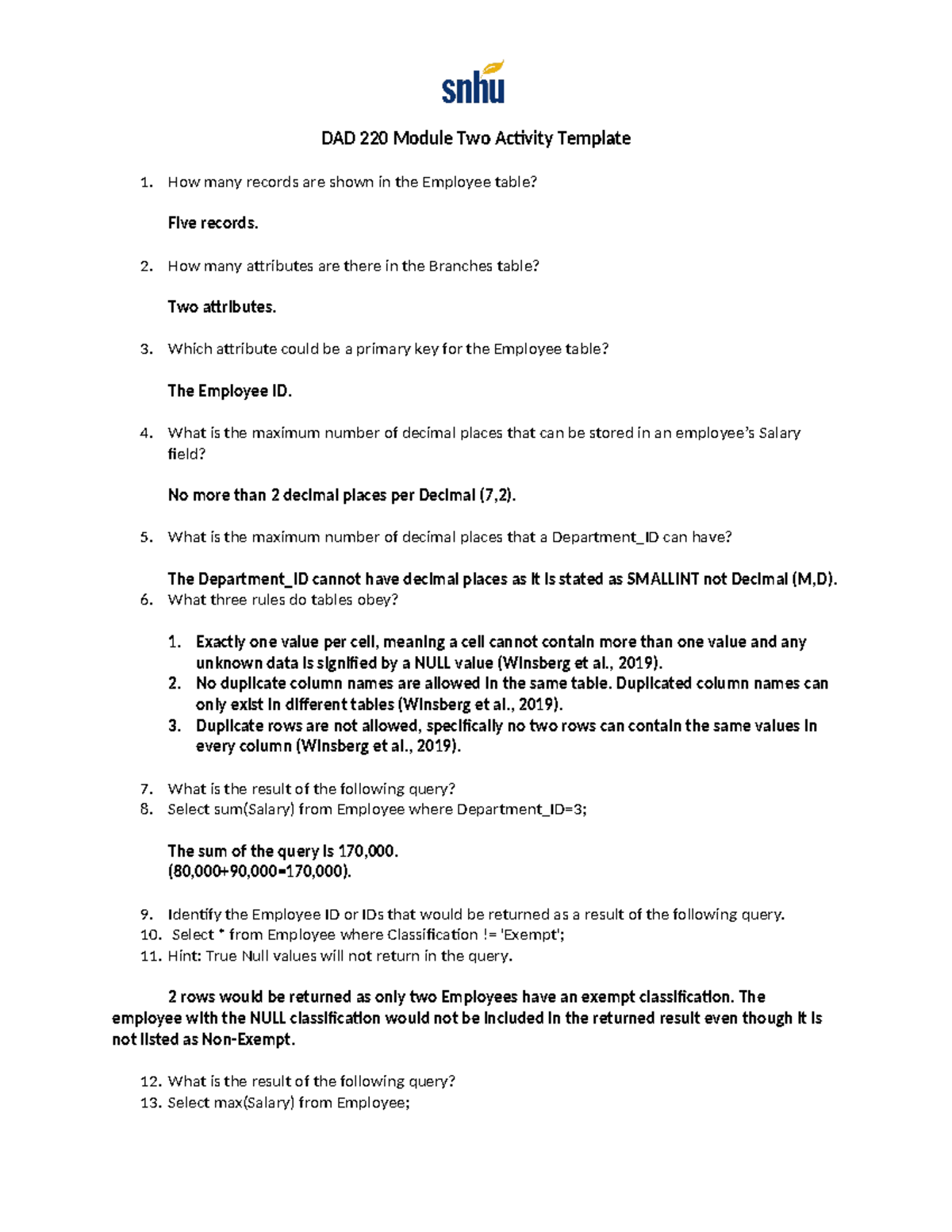 DAD 220 Module Two Activity - How many attributes are there in the ...