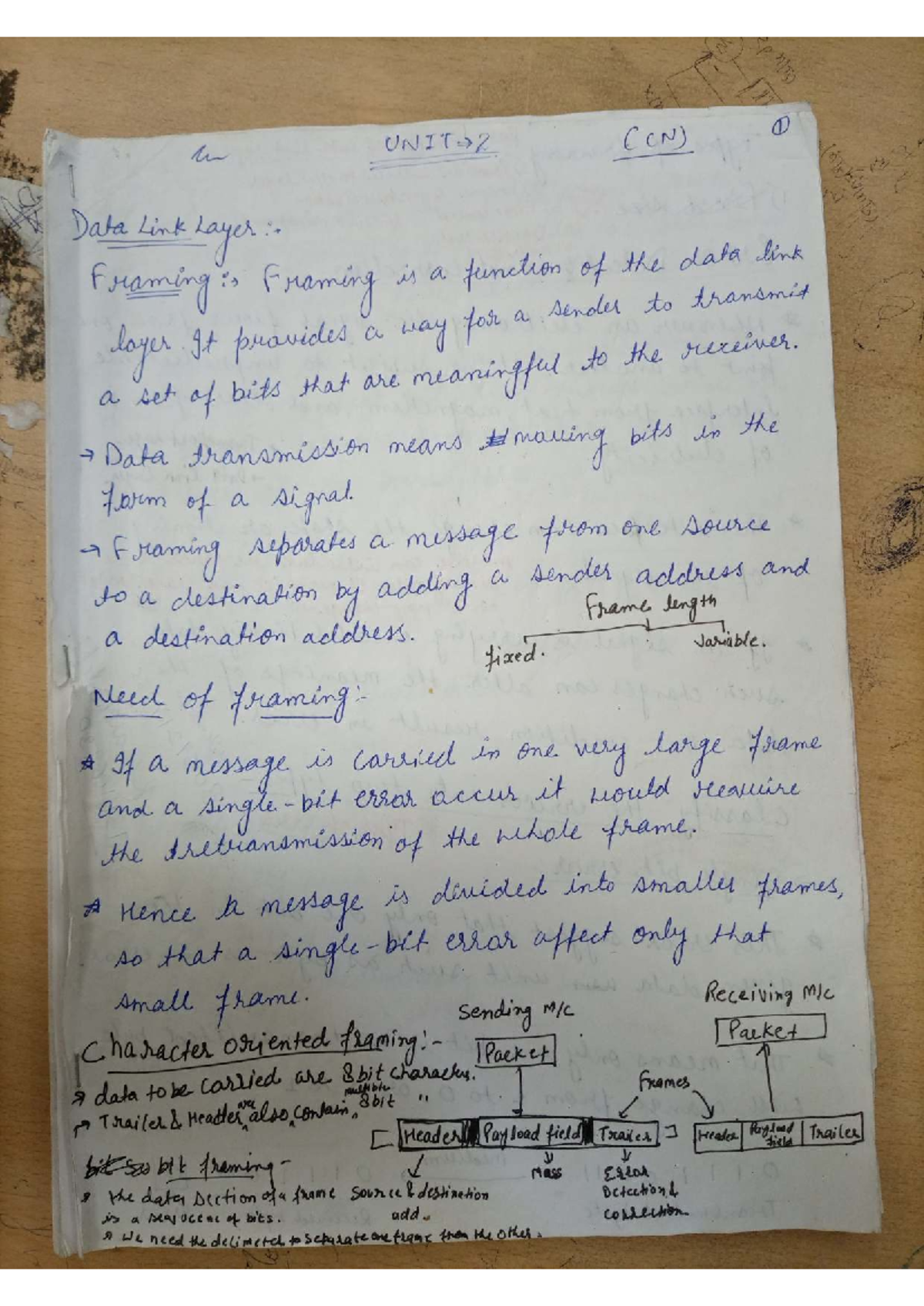 Computer Network-Unit 2nd-Notes - in UNIT 2 (CN) 1 Data Link Layer ...