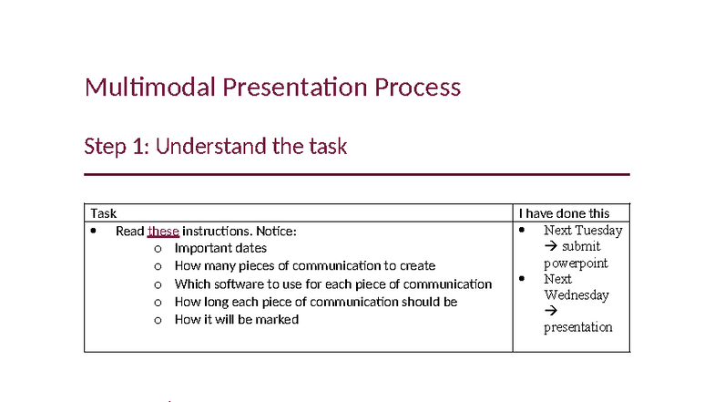 Multimodal Presentation Process (Course Code: 3) - Step-by-Step Guide ...