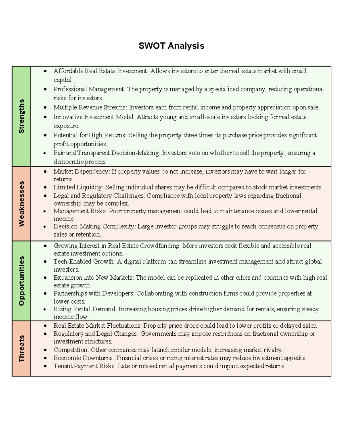 SWOT Analysis - Project Management - SWOT Analysis Strengths ...