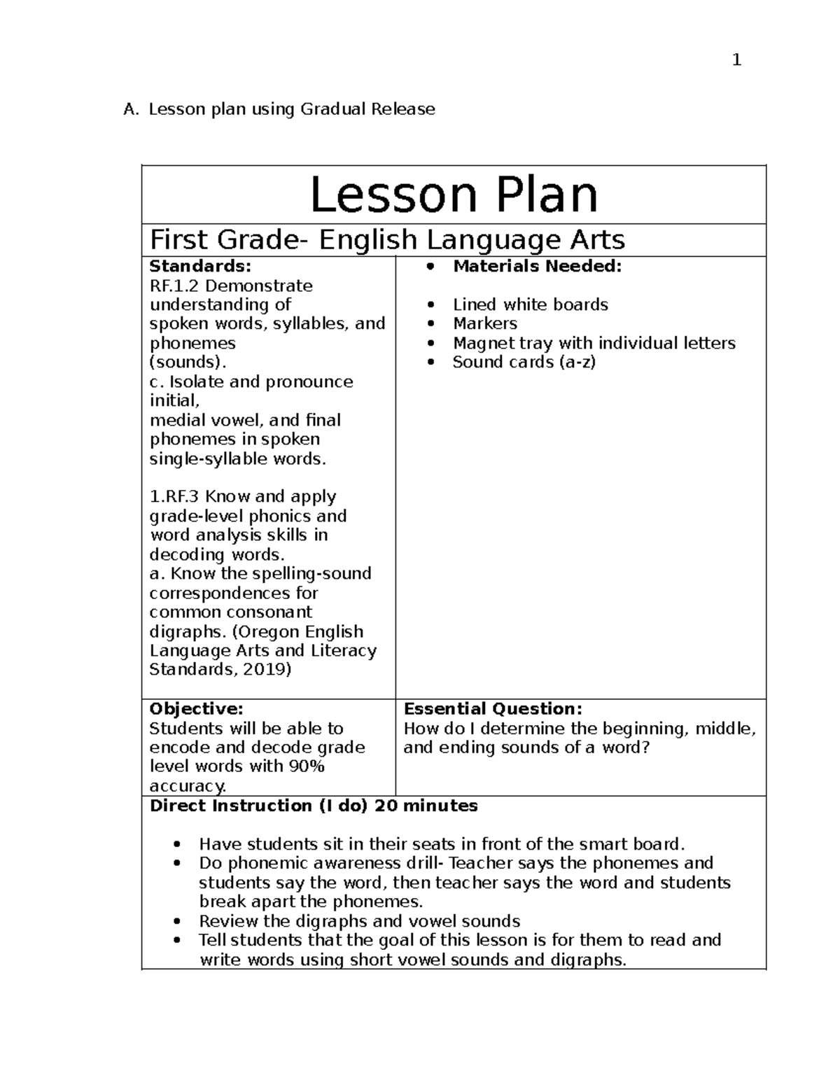 D631 Lesson Plan: Gradual Release Model for First Grade ELA - Studocu