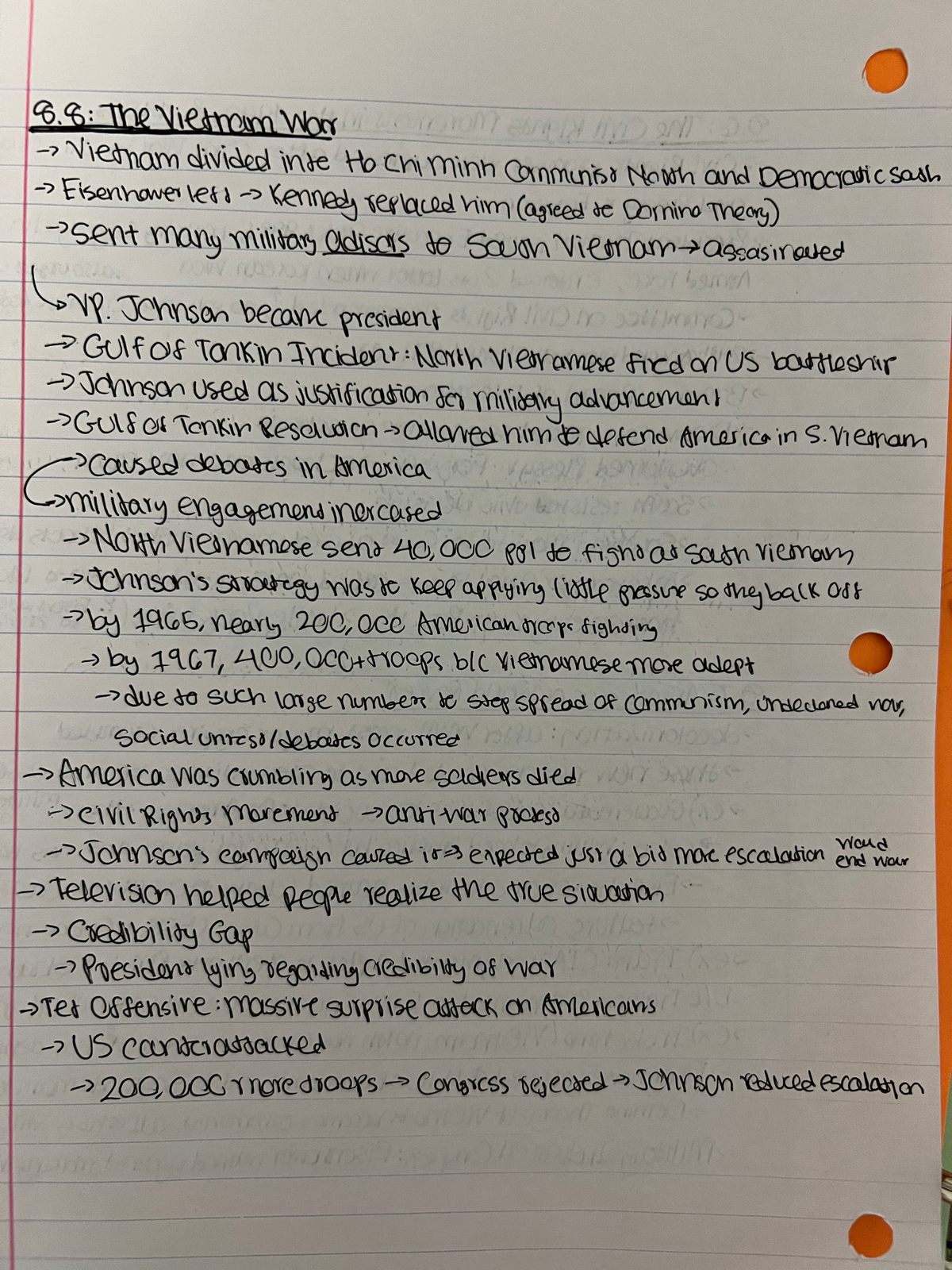 Unit 8.8 Vietnam War Notes - Studocu