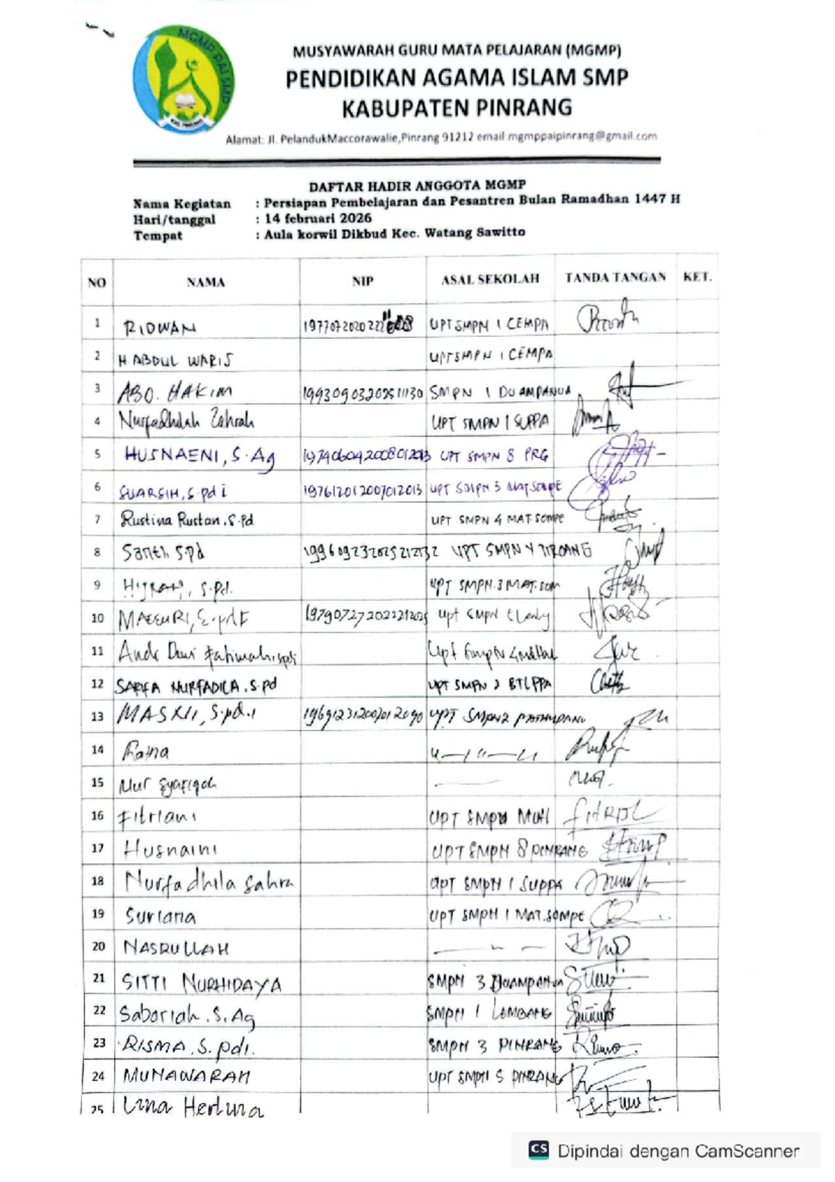 Daftar Hadir Anggota MGMP PAISMP Pendidikan Agama Islam SMP Kabupaten ...