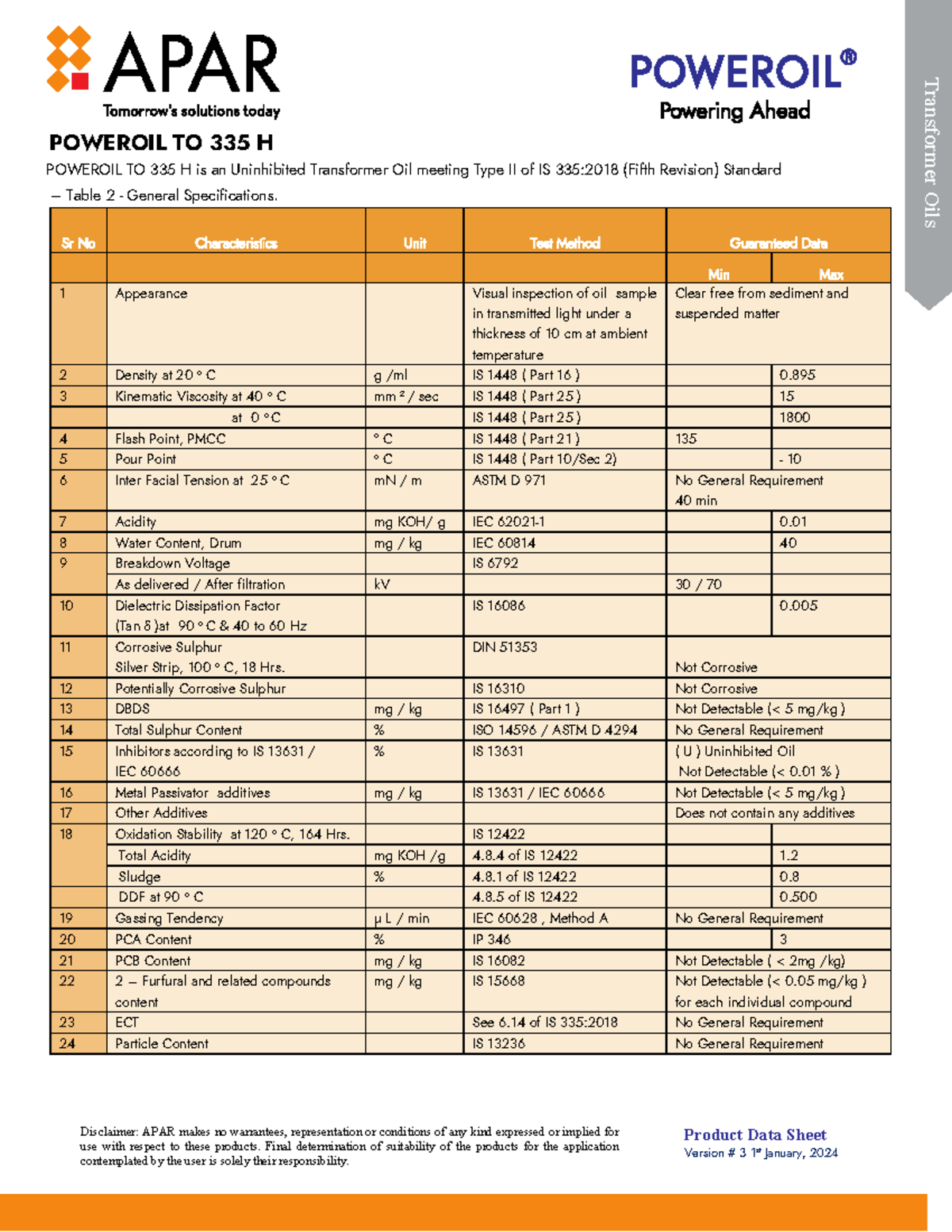 POWEROIL TO 335 H: Uninhibited Transformer Oil Data Sheet IS 335:2018 ...