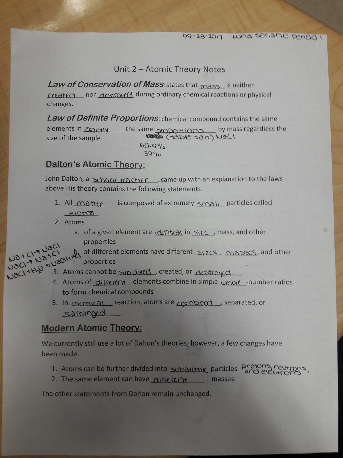 0Q LOOA Unit 2 Lecture Notes on Atomic Theory and Mass Laws - Studocu