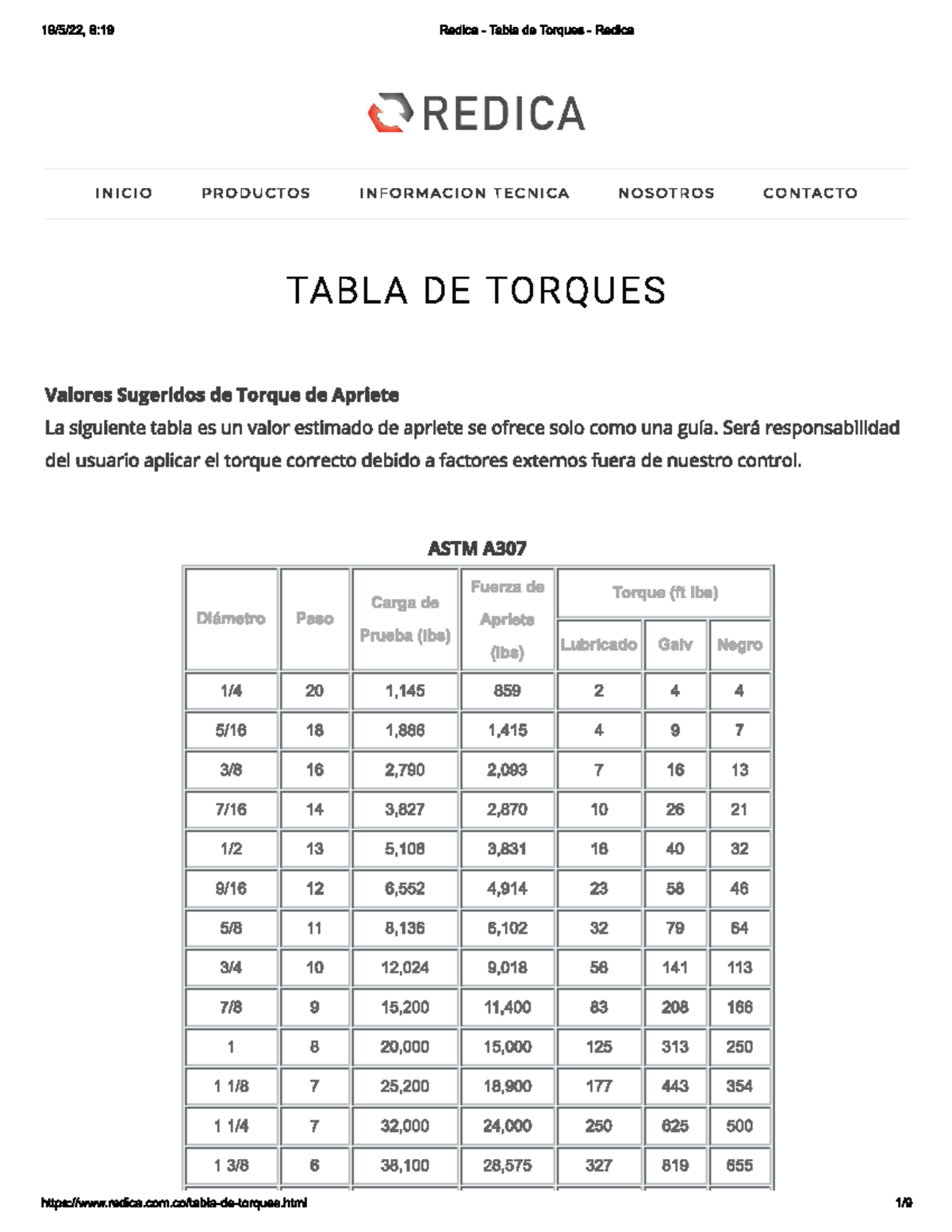Tabla de Torques para Tornillos - Valores de Apriete y Cálculos - Studocu