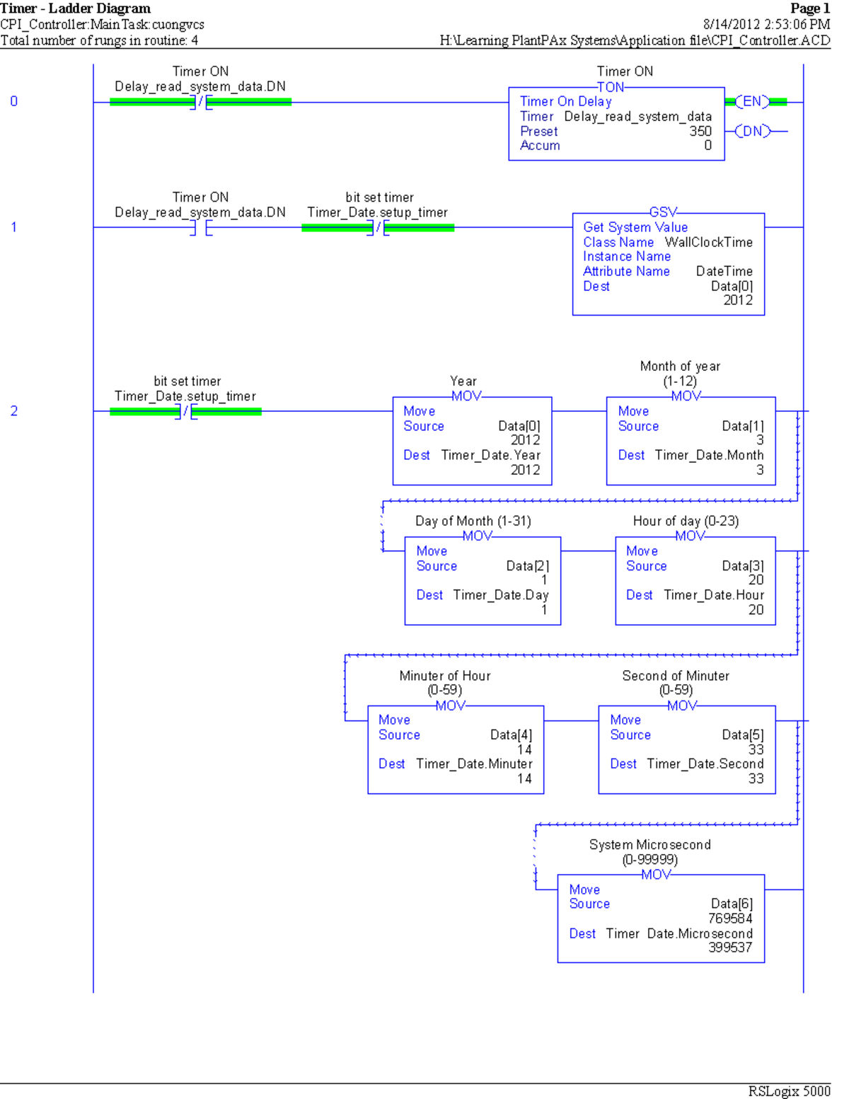 CPI_Controller: Timer Ladder Diagram & SSV/GSV Instructions - Studocu