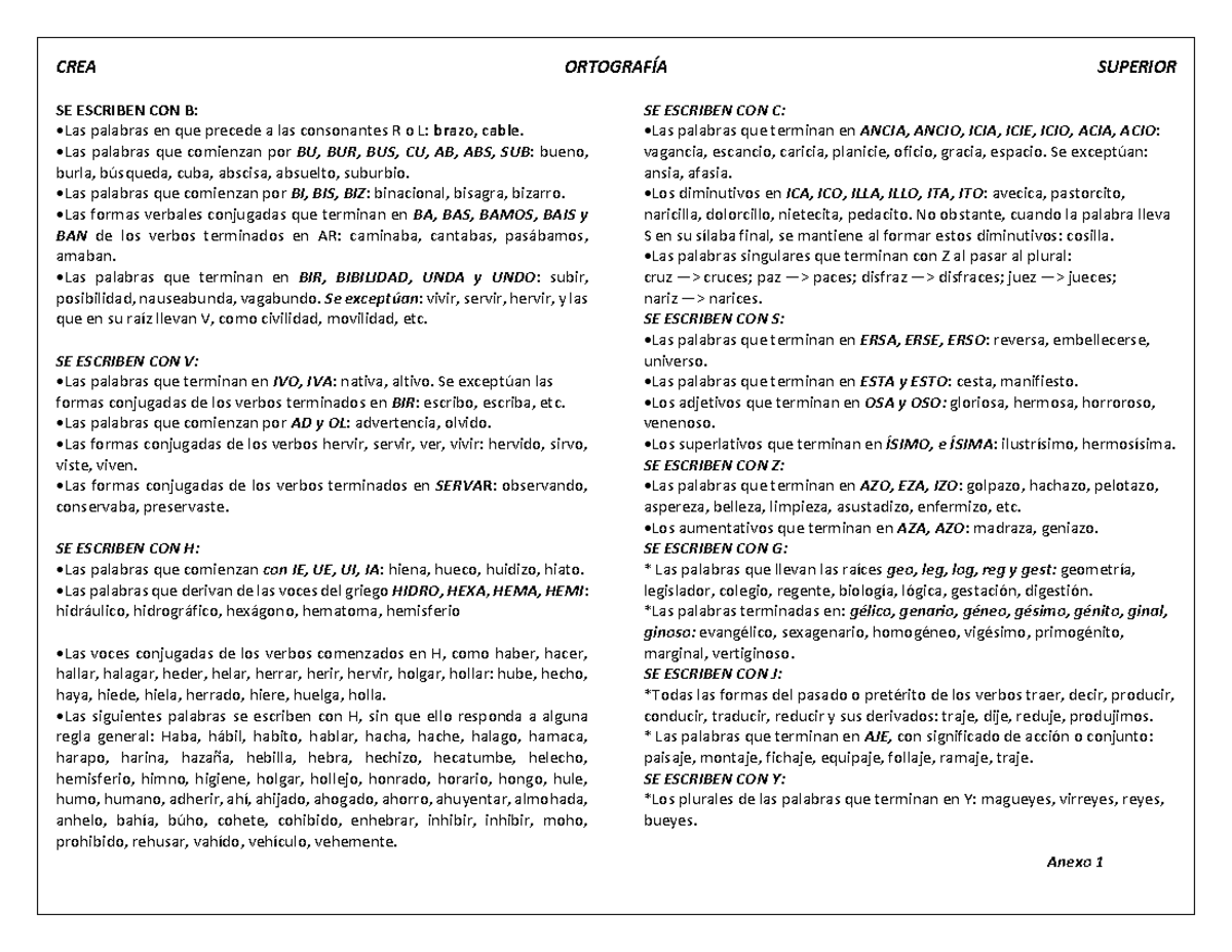 CREA ORTOGRAFÍA: Reglas de Escritura con B, V, H, C, S, Z, G, J, Y ...