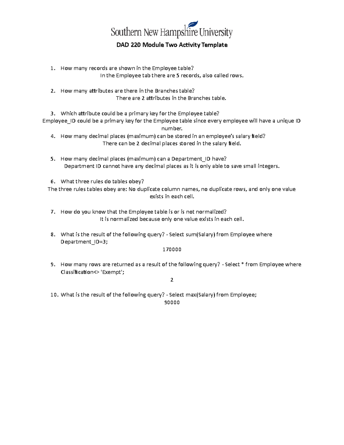 DAD 220 Module Two Activity Guide: Employee & Branches Tables - Studocu