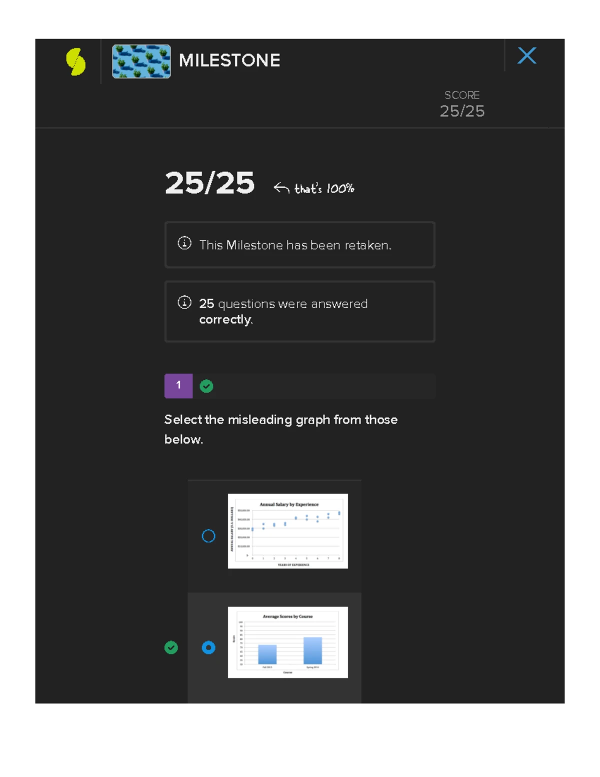 Environmental Science Final Milestone - 1 22/25 that's 88% RETAKE 22 ...