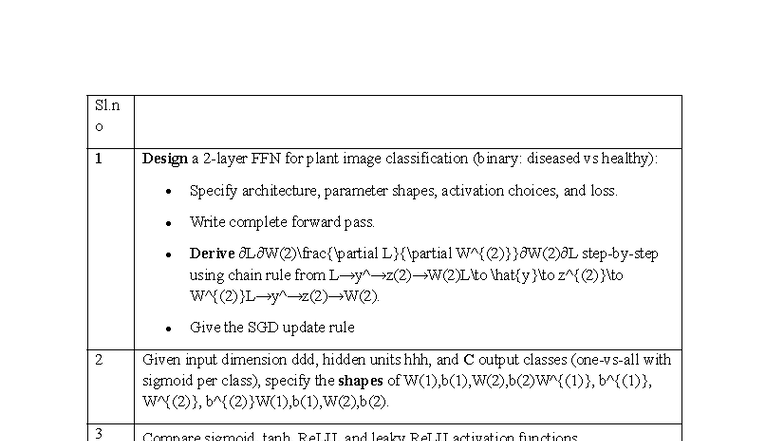 Unit 1 & 2 Question Bank: FFN Design, Activation Functions, and Optimization - Studocu