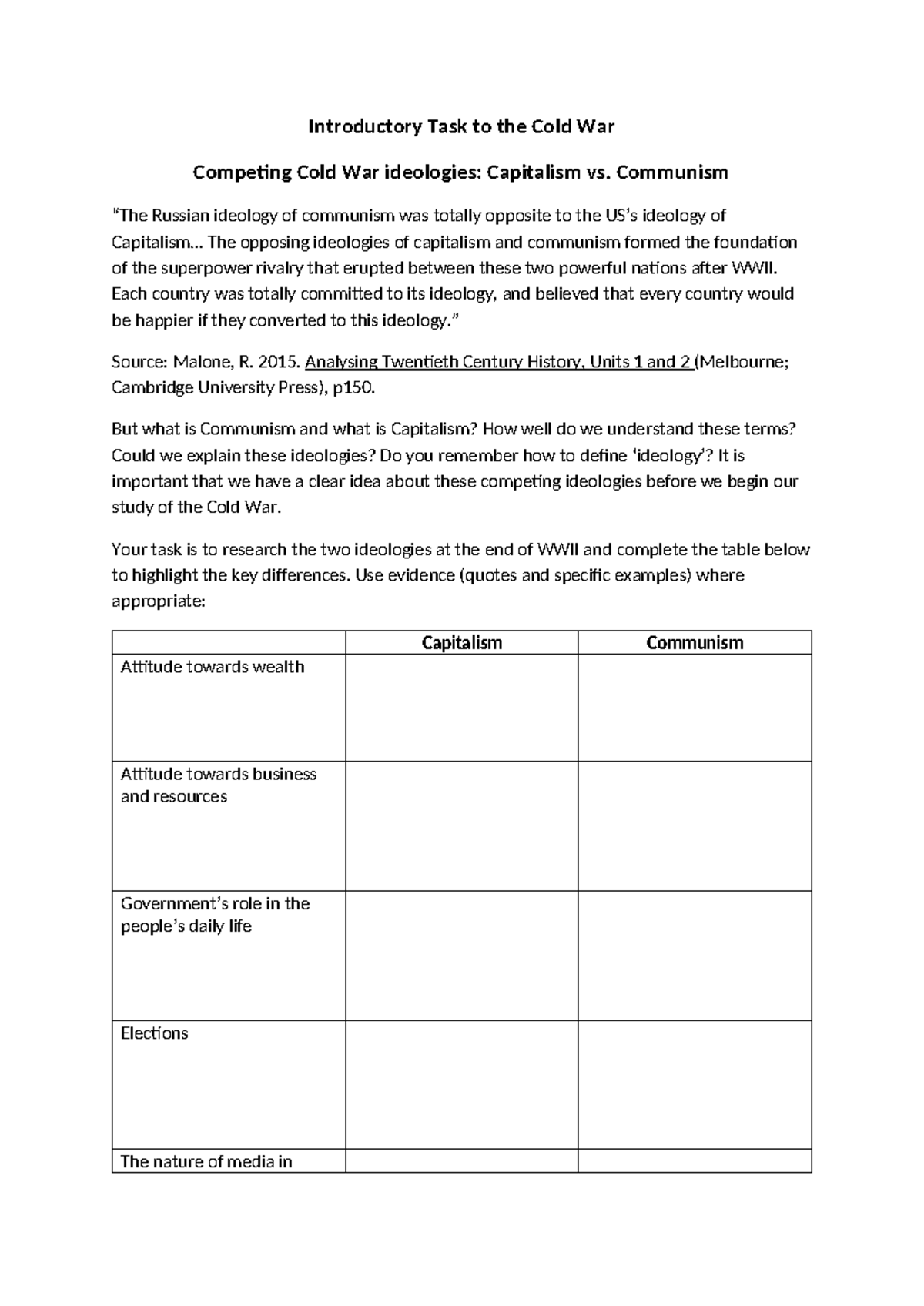 Cold War Ideologies: Capitalism vs. Communism - Key Differences ...