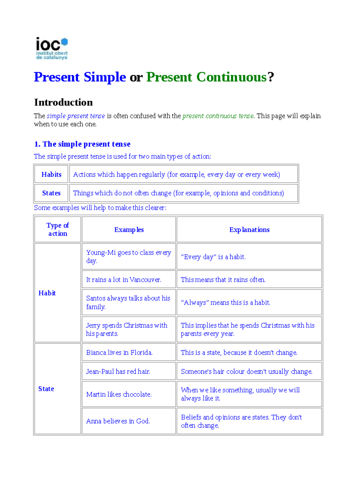 Present simple vs present continuous - Present Simple or Present ...