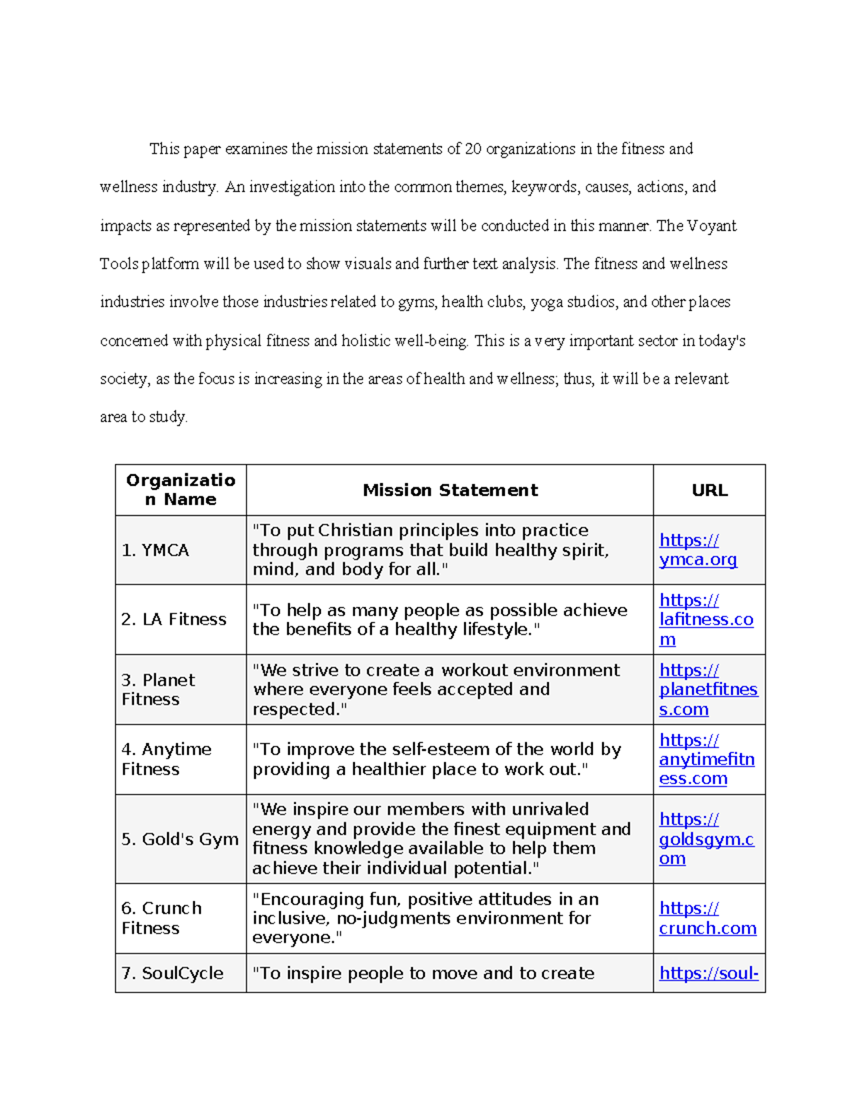 Mission Statement Analysis in Fitness & Wellness Industry - Studocu