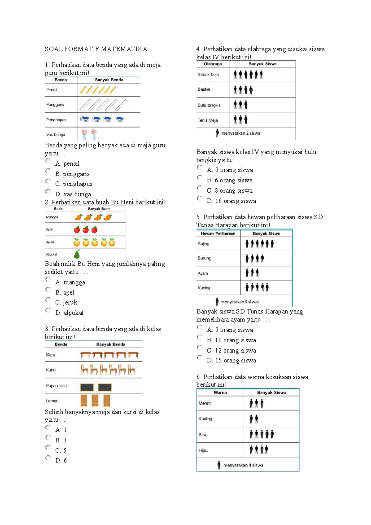 SOAL FORMATIF MATEMATIKA 1: Piktogram dan Data Siswa Kelas IV - Studocu