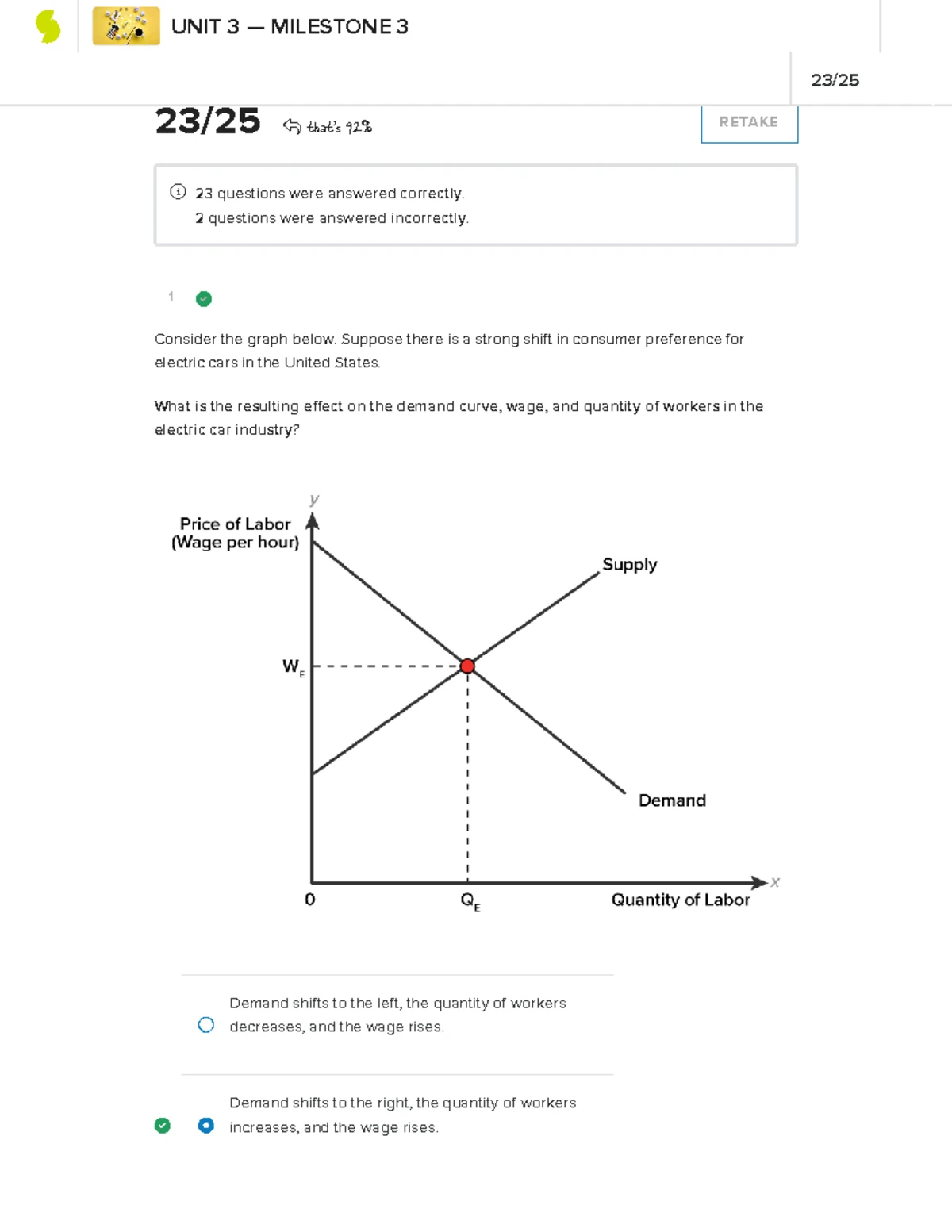 Microeconomics: Milestone 3 Analysis & Key Concepts (Sophia) - Studocu