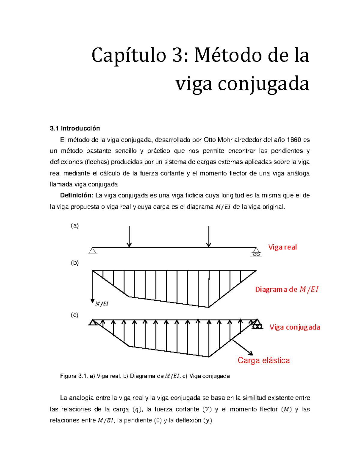 Método de la Viga Conjugada en Ingeniería Estructural: Capítulo 3 - Studocu