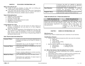 Contemporary Philippine ARTS FORM THE Regions - Cesar Legaspi (Filipino ...