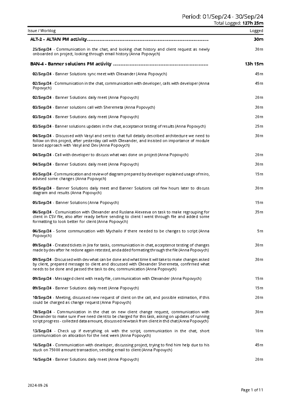 Project Management Activity Log for Anna Popovych (Sep 2024) - Summary ...