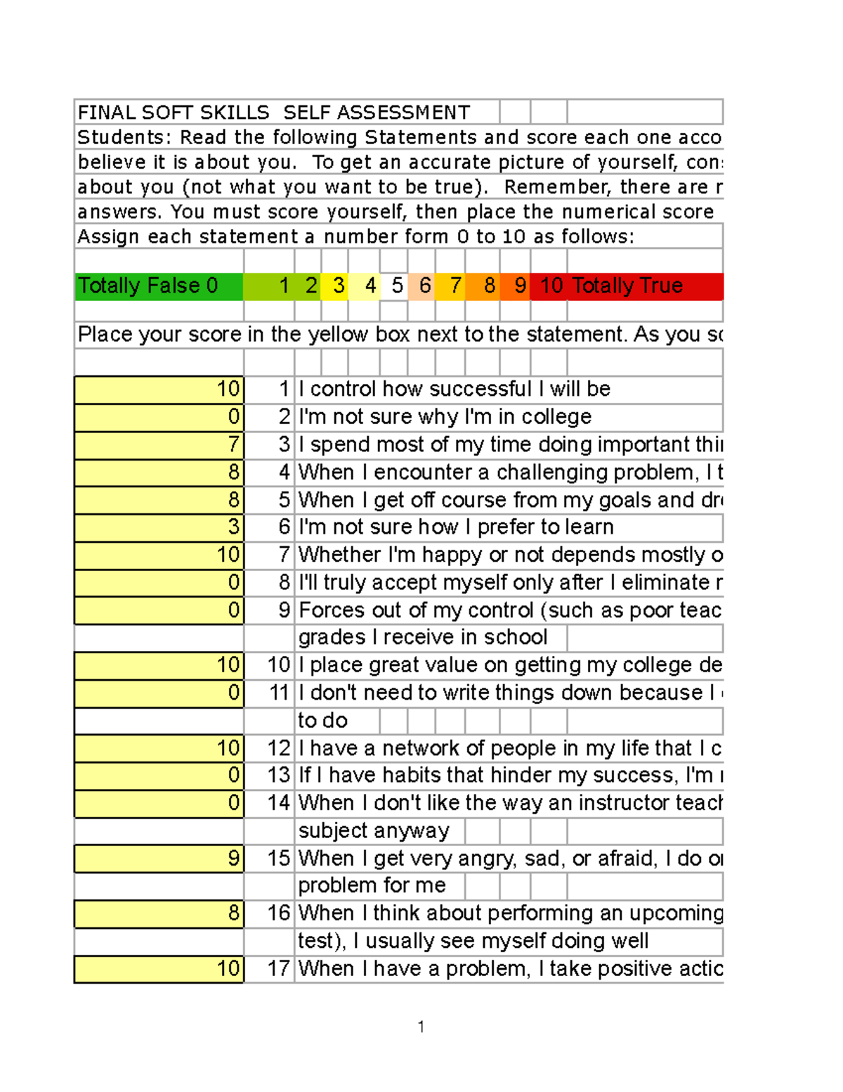 FYEX Final Soft Skills Self Assessment Revised-1-1 - FINAL SOFT SKILLS ...