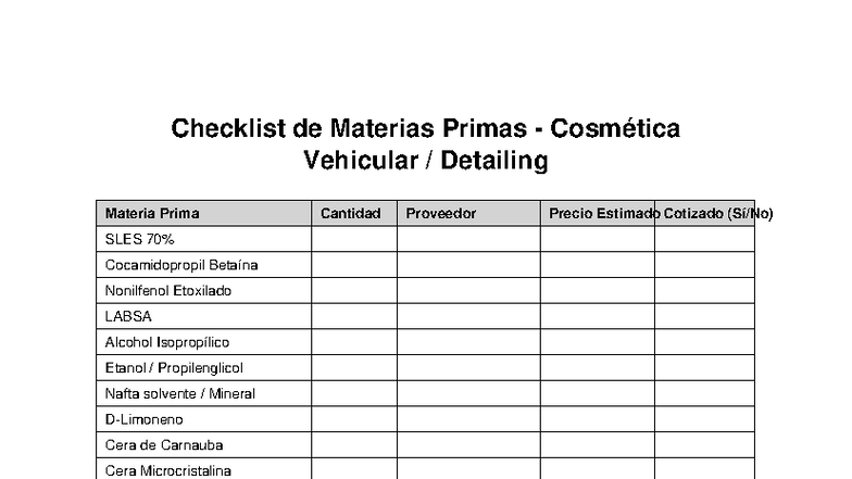 Checklist materias primas detailing - Checklist de Materias Primas ...