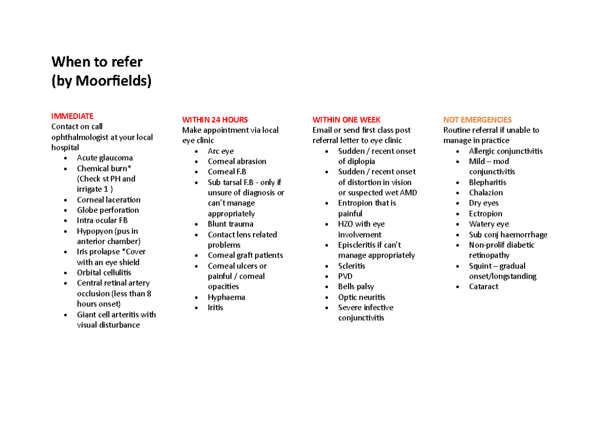 When to refer - When to refer (by Moorfields) IMMEDIATE Contact on call ...