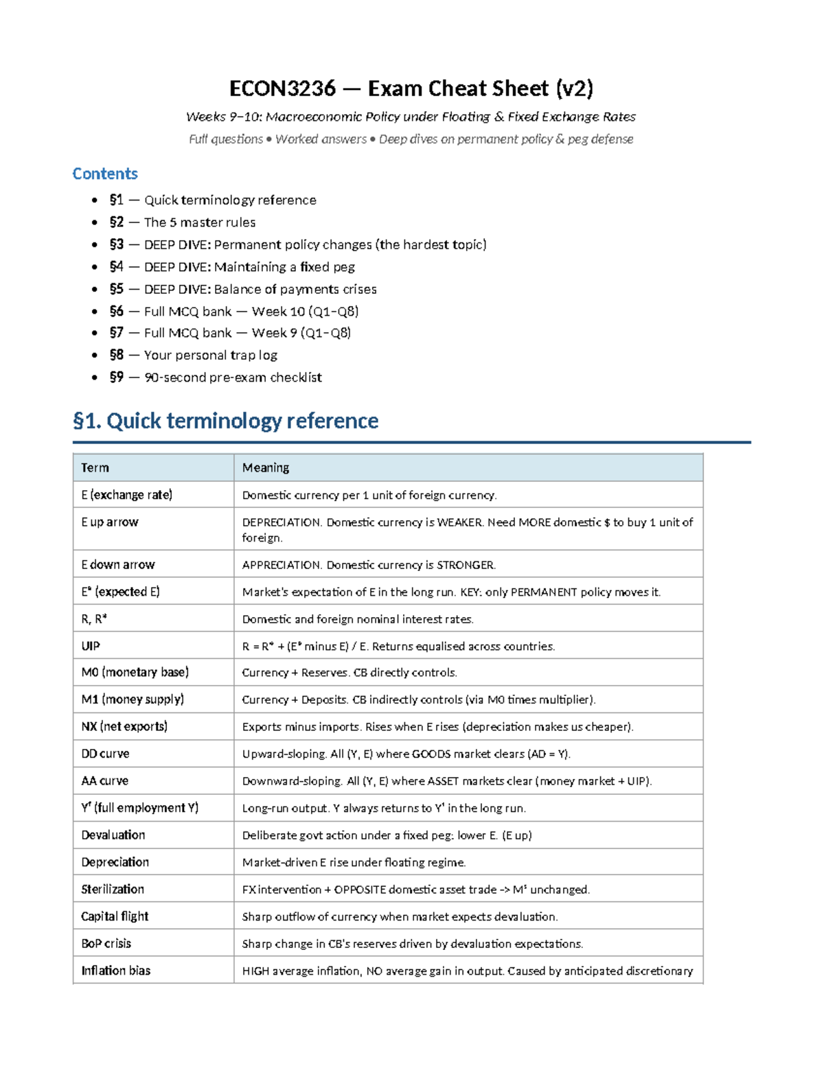 ECON3236 Final Exam Cheat Sheet: Macroeconomic Policy Insights - Studocu