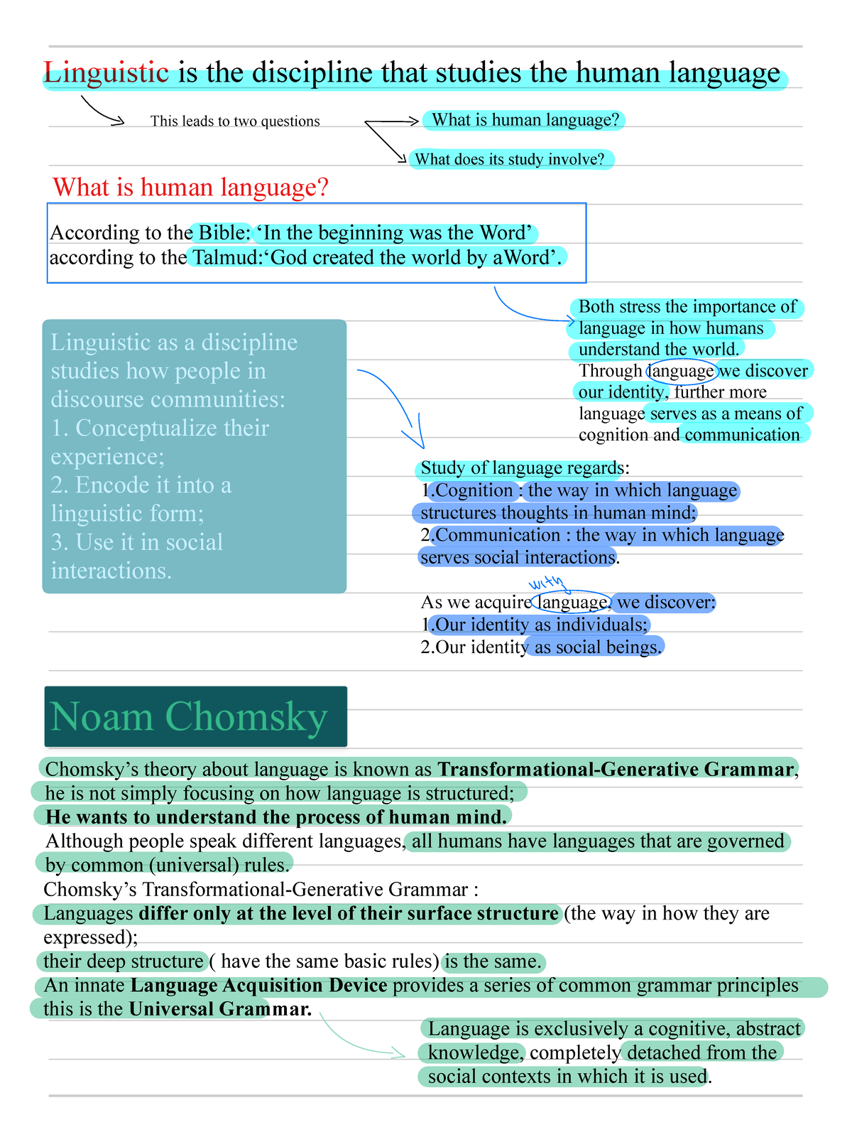 Linguistics: Understanding Human Language and Its Functions (ENG 101 ...