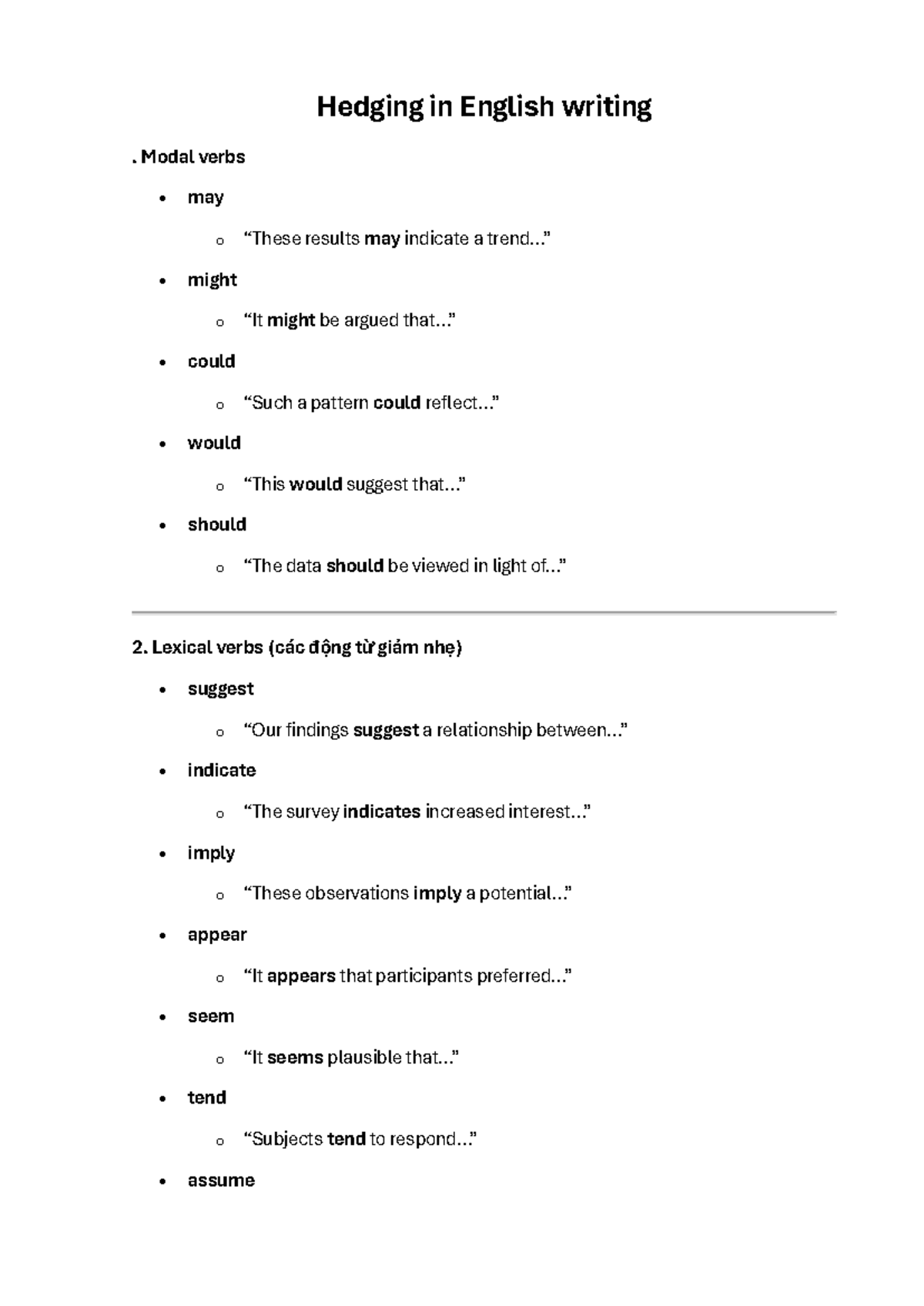 HED 101: Hedging Techniques in English Writing - Studocu