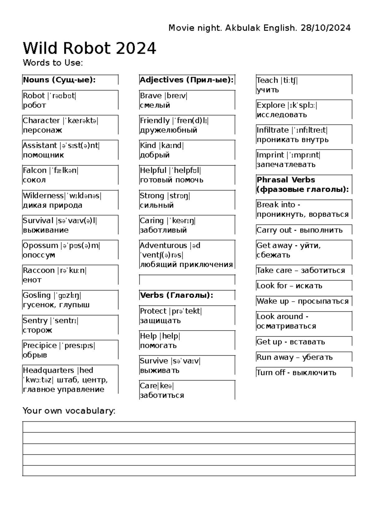 Wild Robot: Vocabulary & Character Exploration - English Class Notes ...