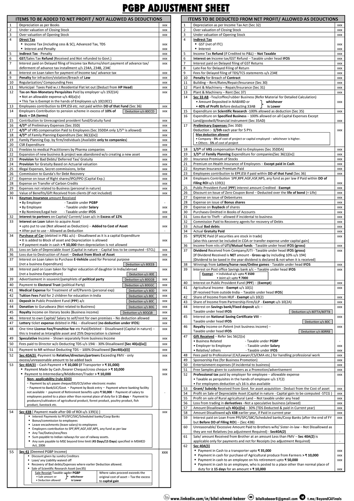 PGBP adjustment sheet - PGBP ADJUSTMENT SHEET linkedin/in/bilal-ahmed ...