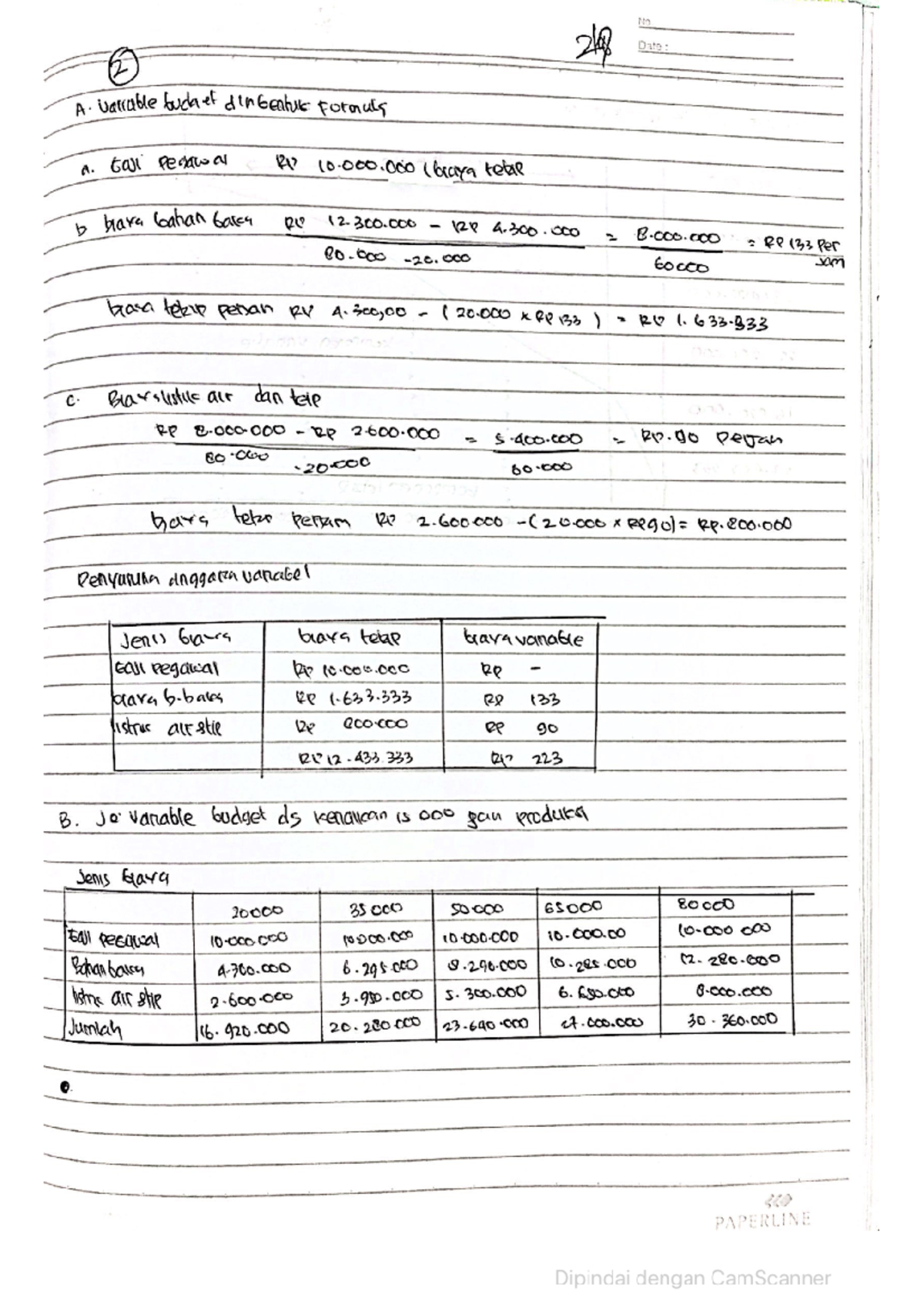 Soal No 2 - Variable Budget Analysis for FGG - Studocu