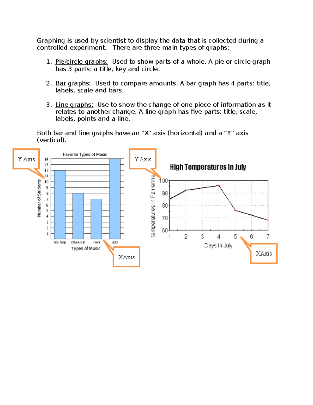 Graphing Techniques for Science: Extra Credit Guide - Studocu