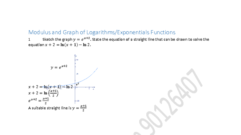 Modulus and Graph of Logarithmic & Exponential Functions (Spec Math ...