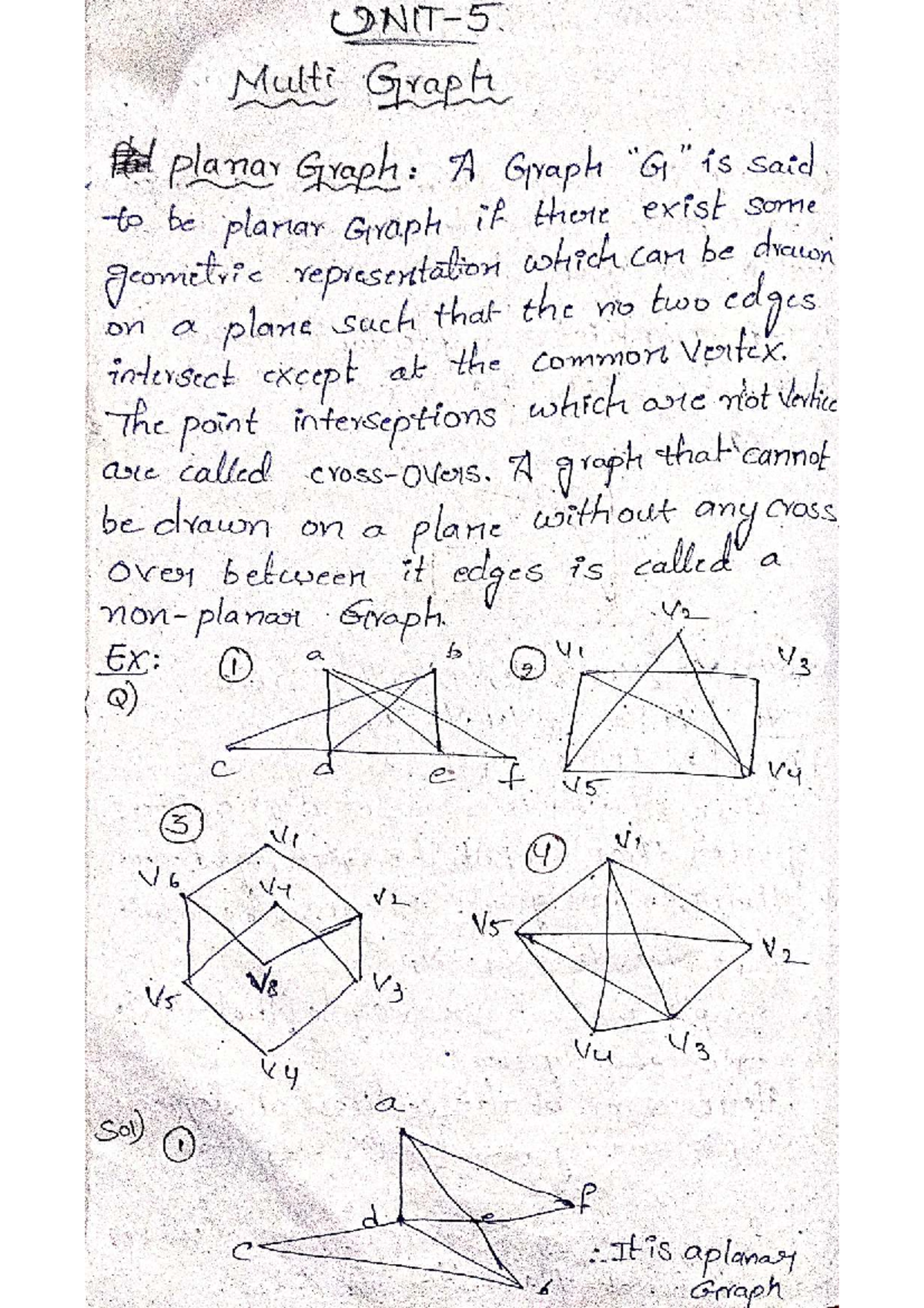 DMGT 5: Multi Graphs and Planar Graphs - Unit 5 Notes - Studocu