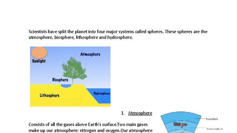 Spheres of the Earth: Atmosphere, Biosphere, Lithosphere, Hydrosphere ...