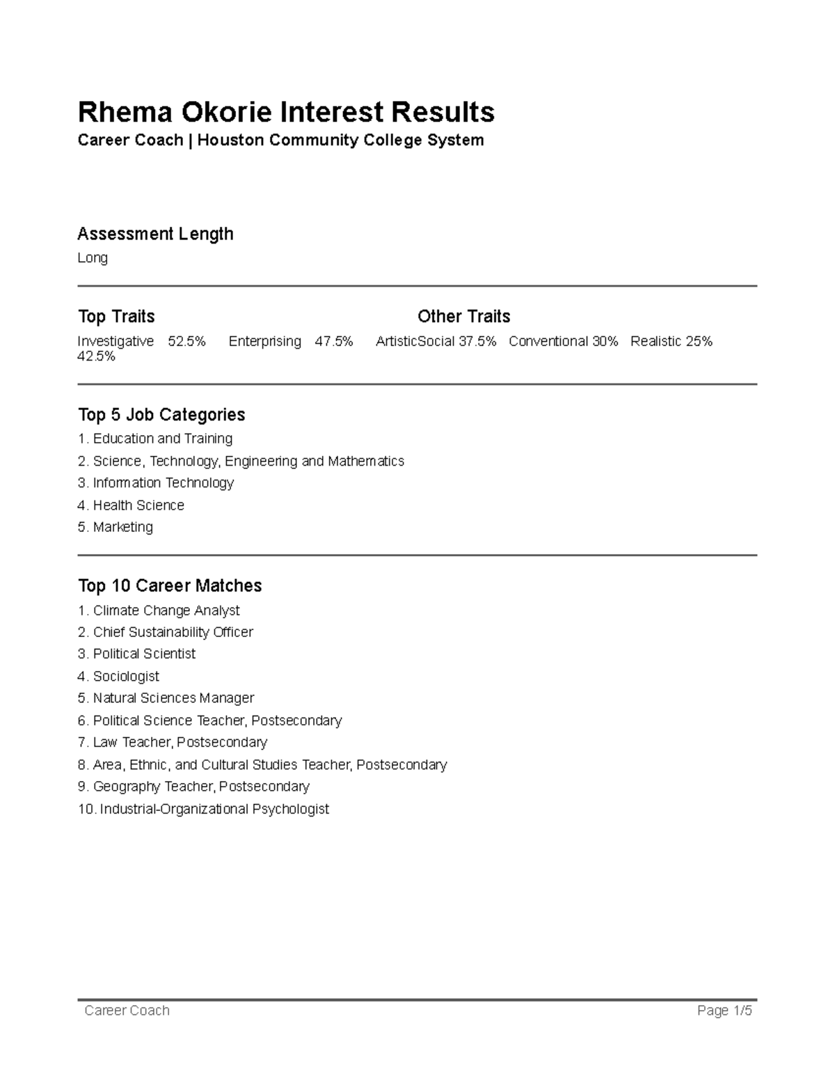 bmnk kk ljjlknpnkll nk - Rhema Okorie Interest Results Career Coach ...