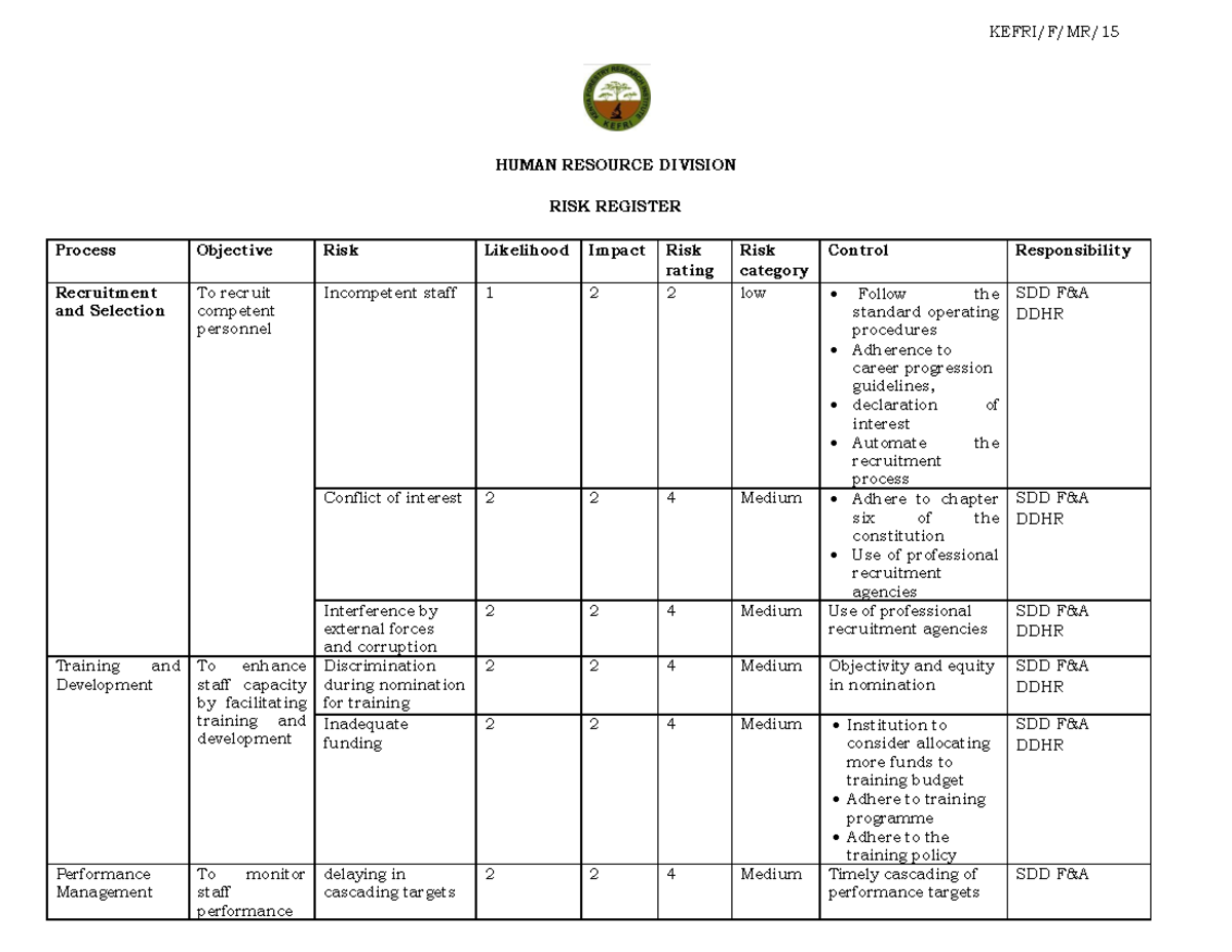 HR Risk Register for KEFRI/F/MR: Effective Recruitment & Management ...