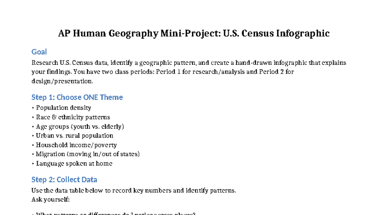 APHG Census Infographic Project: Analyzing Geographic Patterns - Studocu