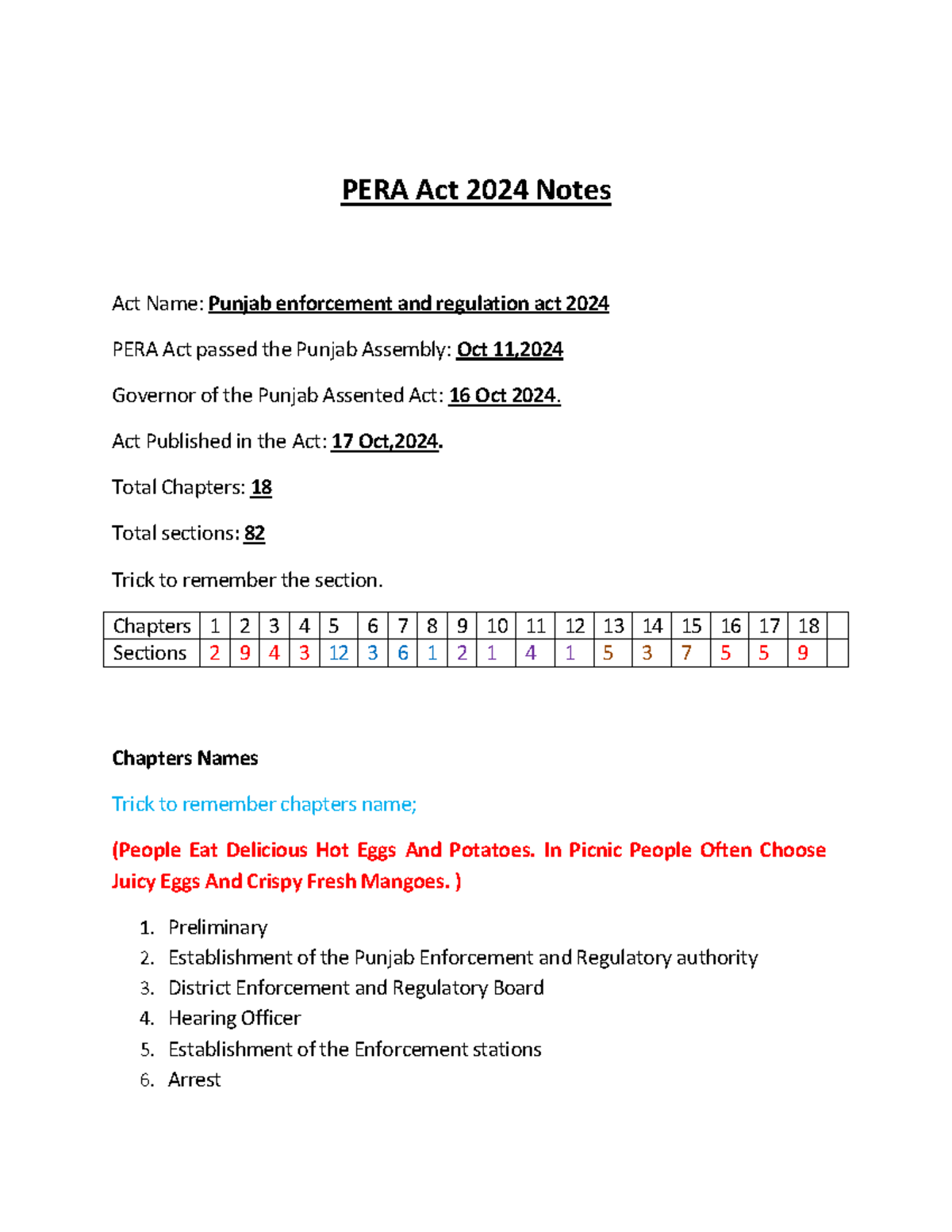 PERA Act 2024 MCQs & Notes: Punjab Enforcement & Regulation - Studocu
