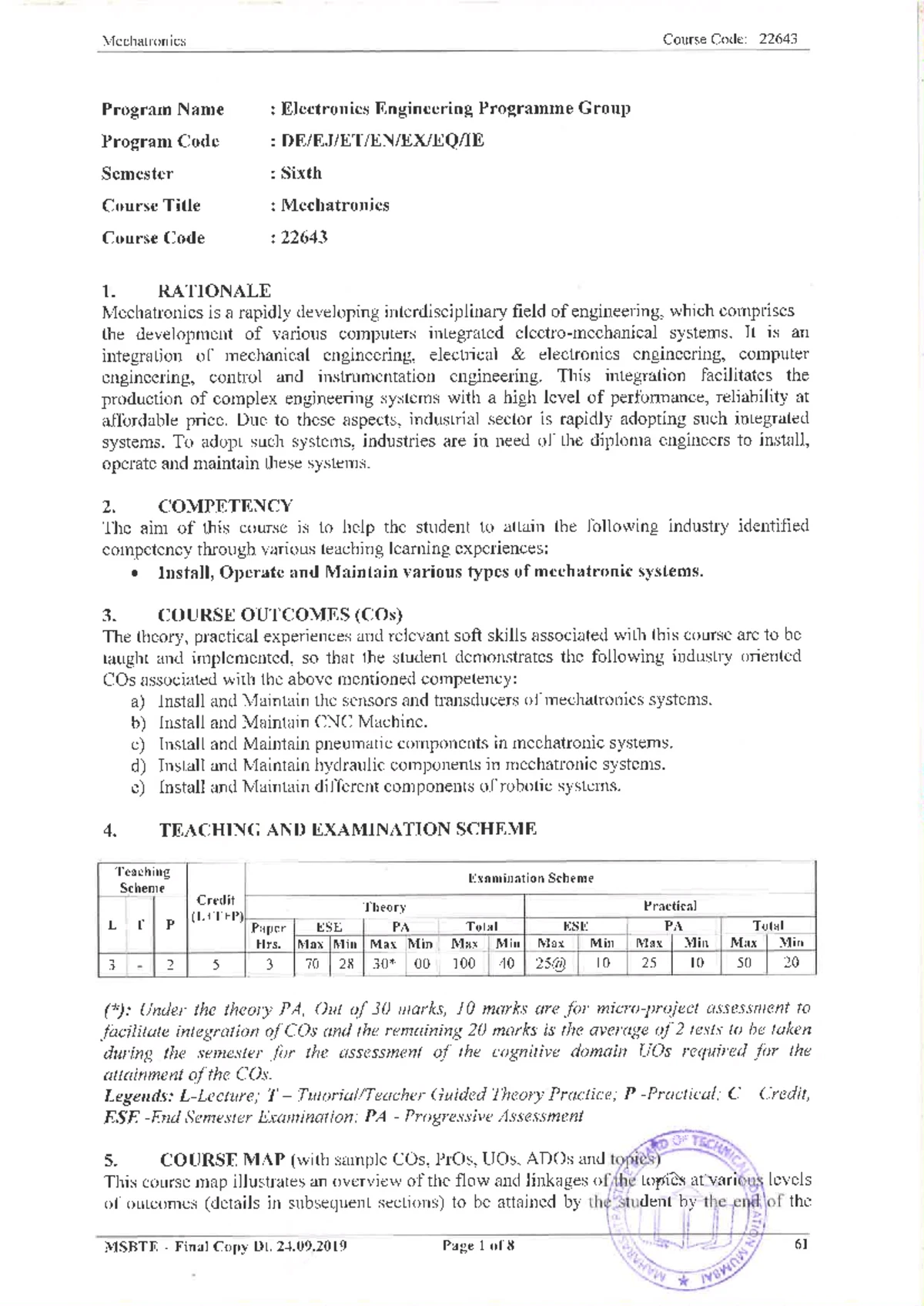 Mechatronics Syllabus and Exam Instructions - Course 22643 - Studocu