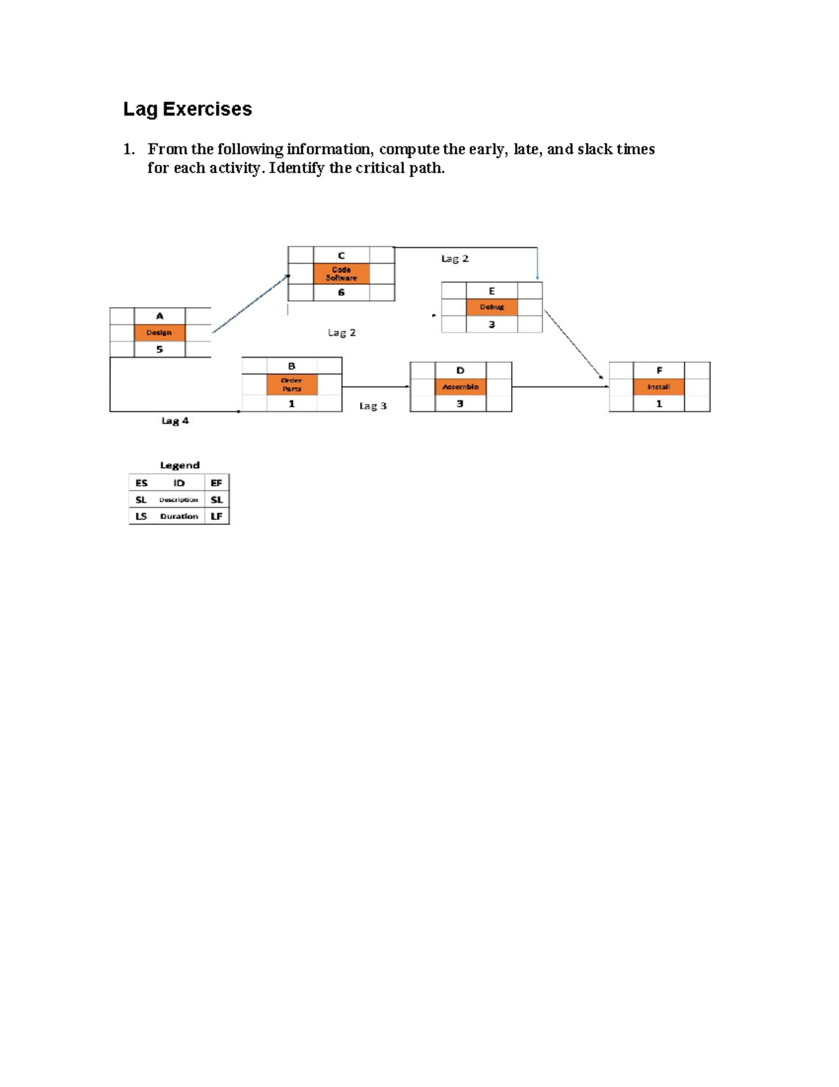 Lag Exercises: Early, Late, Slack Times & Critical Path Analysis - Studocu